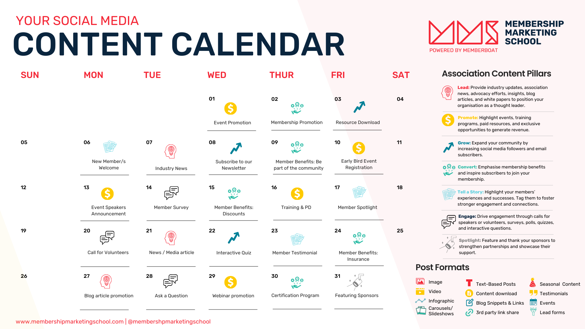 How to Create a Social Media Plan in Less Than 10 Minutes